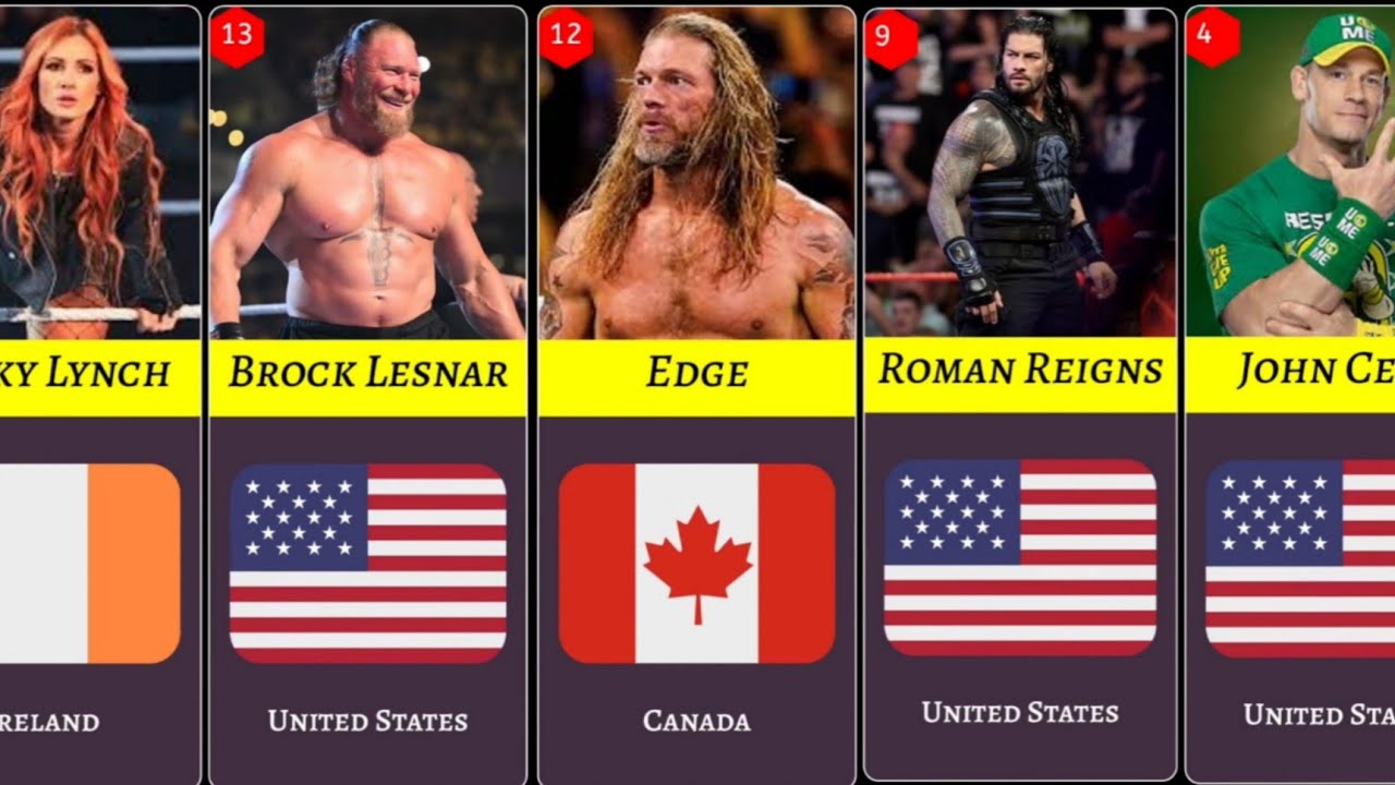 Top 20 Greatest WWE Superstars Of All Time - YouTube