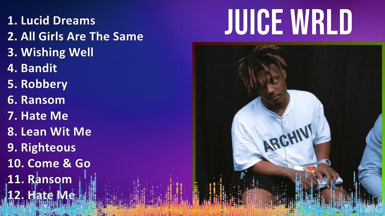 J u i c e W R L D 2024 MIX Full Album ~ Top Alternative Rap, Rap, Cloud ...