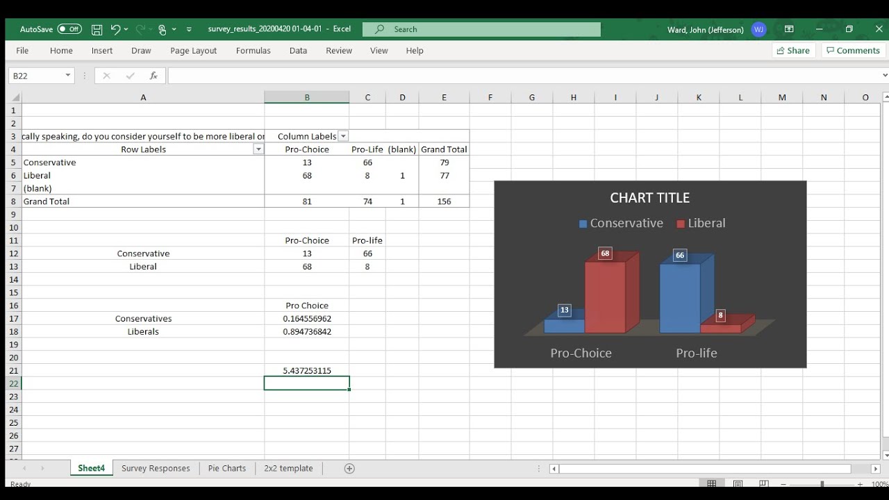 How To Make Pivot Tables Pie Charts And Bar Charts In Excel From Esurv how-to-make-pivot-tables-pie-charts-and-bar-charts-in-excel-from-esurv