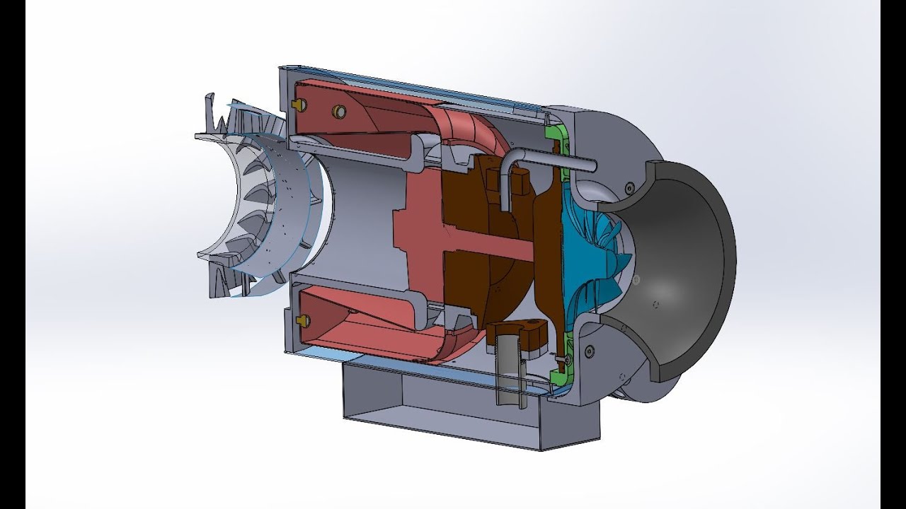 DIY TURBOJET ENGINE - YouTube