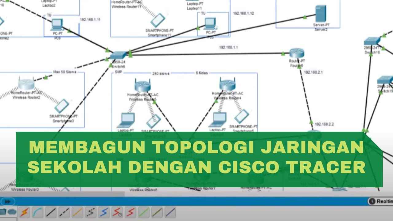 Topologi Jaringan Sekolah Cisco Packet Tracer Youtube - vrogue.co Topologi Jaringan Sekolah Cisco Packet Tracer Youtube - vrogue.co