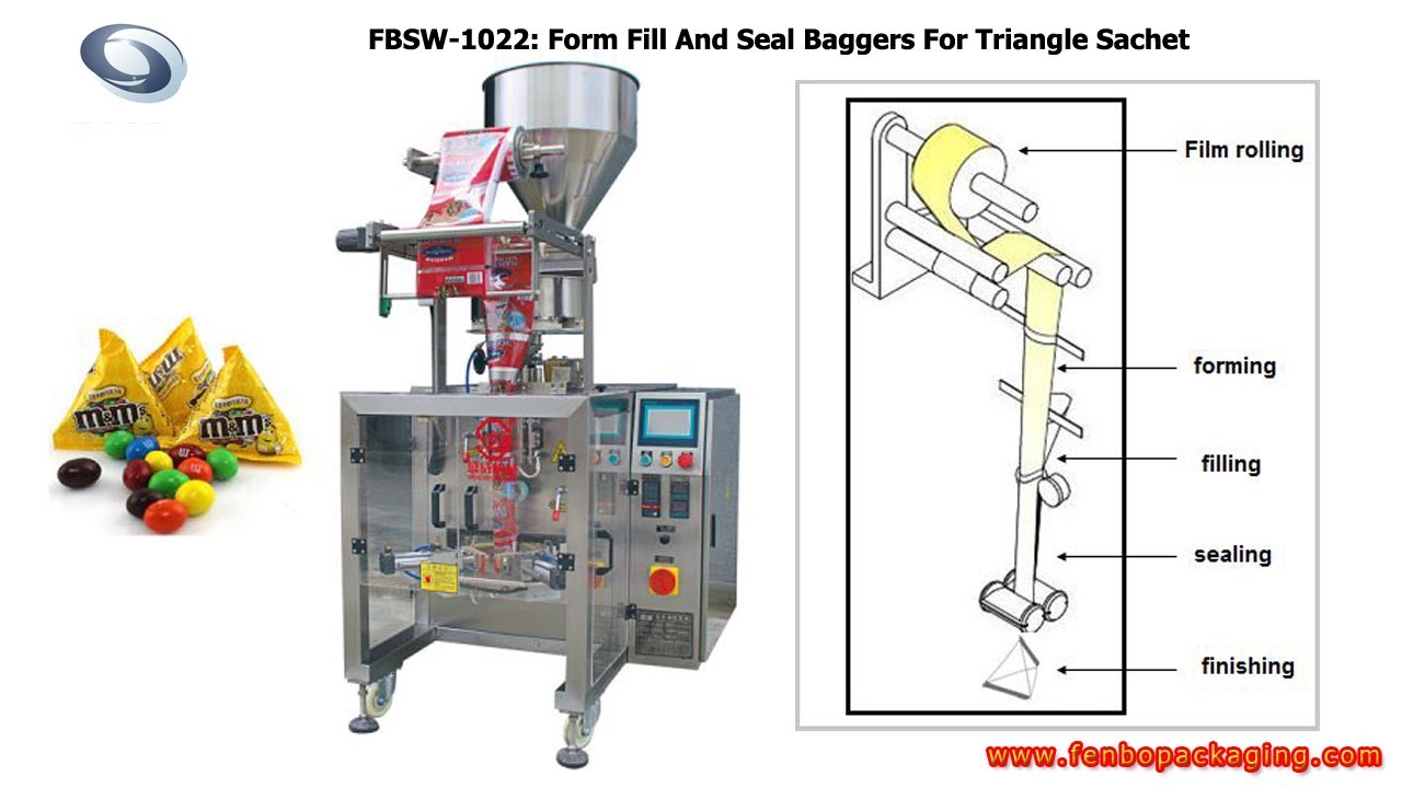 FBSW-1022: Form Fill And Seal Baggers For Triangle Sachet - YouTube