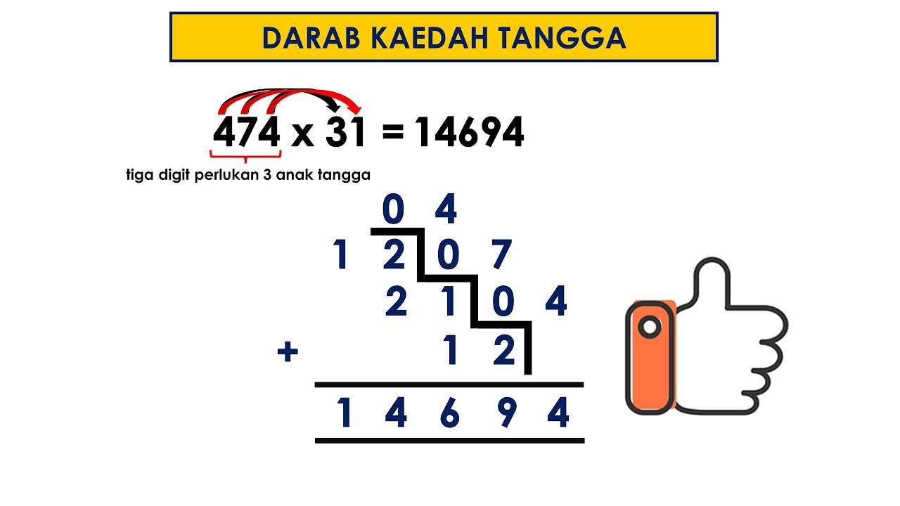DARAB KAEDAH TANGGA 2 - YouTube