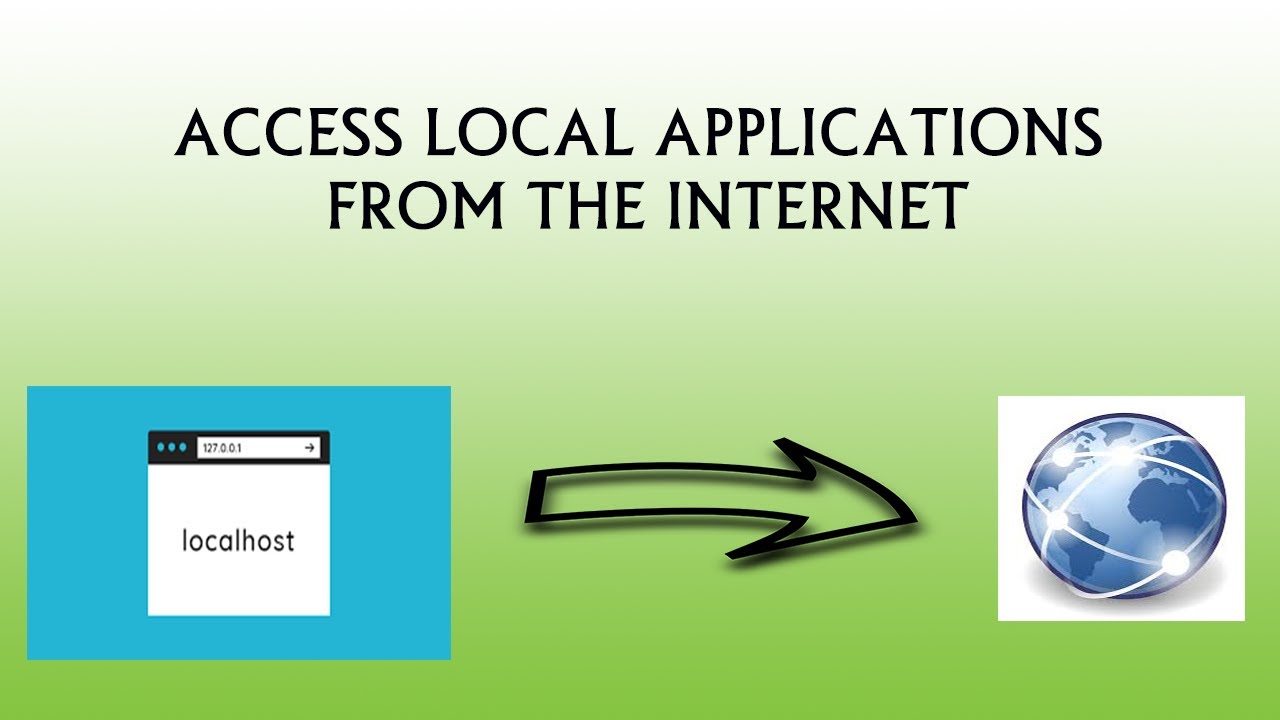 Make Your App Go Global: How to Access Your Local Application from ...