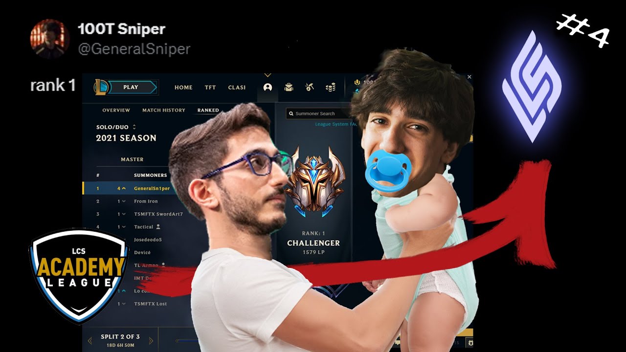 Sniper: "It was LCS or NOTHING.." | TRUESIGHT Ep. 4 - YouTube