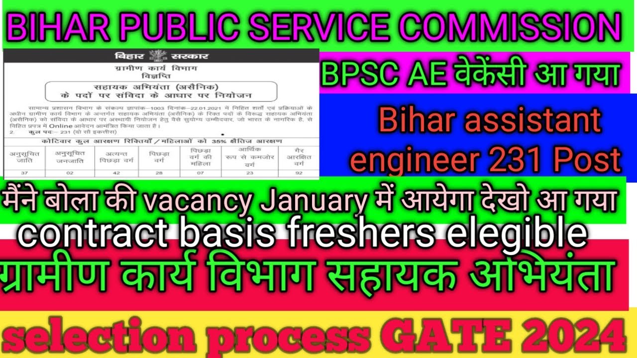 bpsc ae||bpsc ae rwd ||bihar rural work department||bihar rwd ae ...