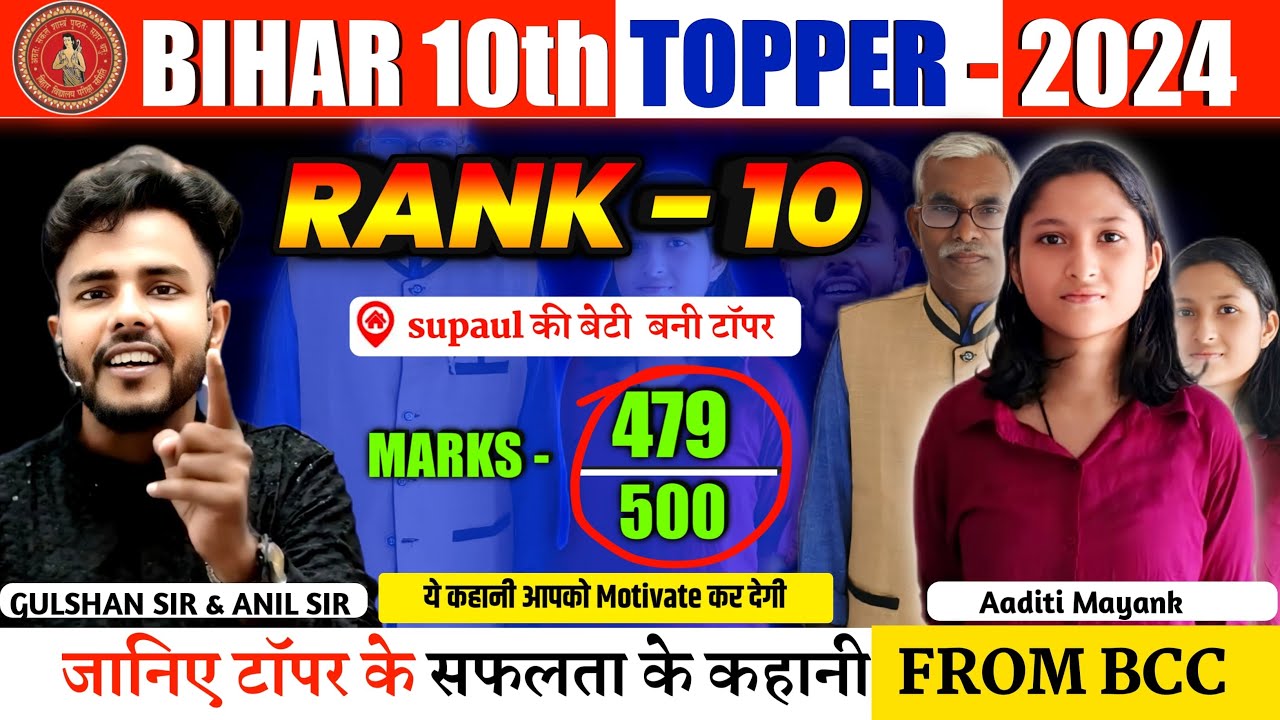 Bihar Topper Rank 10 Aaditi Mayank || Bihar Board 10th Topper Review ...