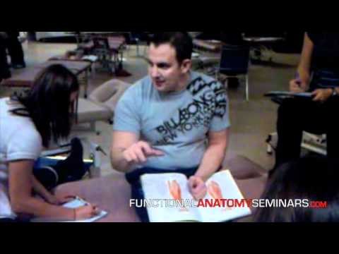 Intersection Syndrome - YouTube