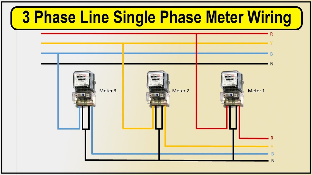 How To Make 3 Phase Line Single Phase Meter Wiring Diagram Energy