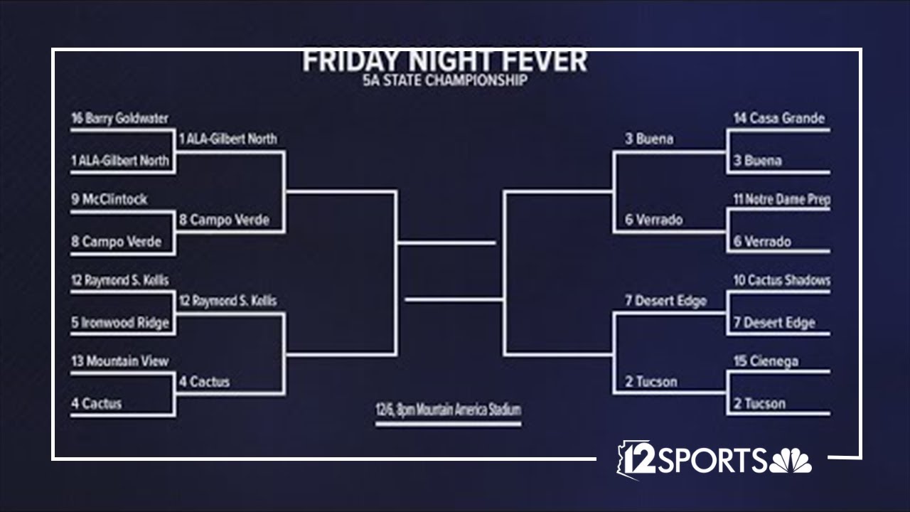 Updated 5A high school football playoff bracket after the first round ...