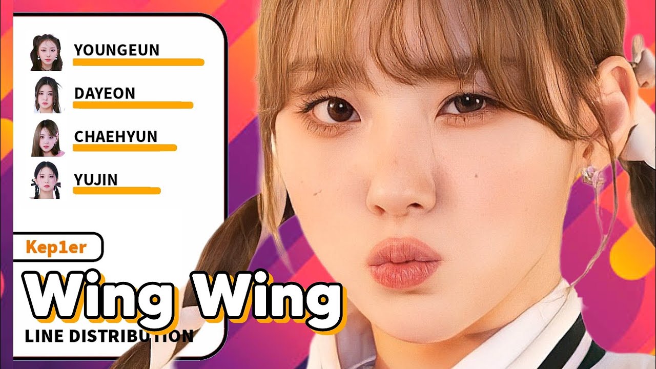 Kep1er - Wing Wing (Line Distribution) - YouTube