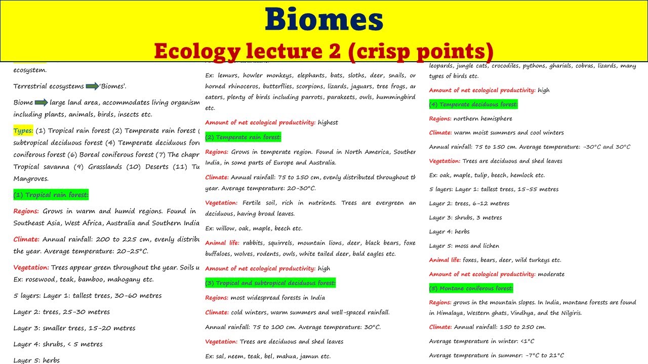 Biomes | Types | Ecology lecture 2 | UG | PG | UPSC - YouTube
