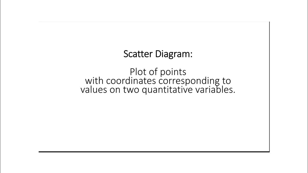 Summarizing Data for Two Variables, using more Charts - YouTube