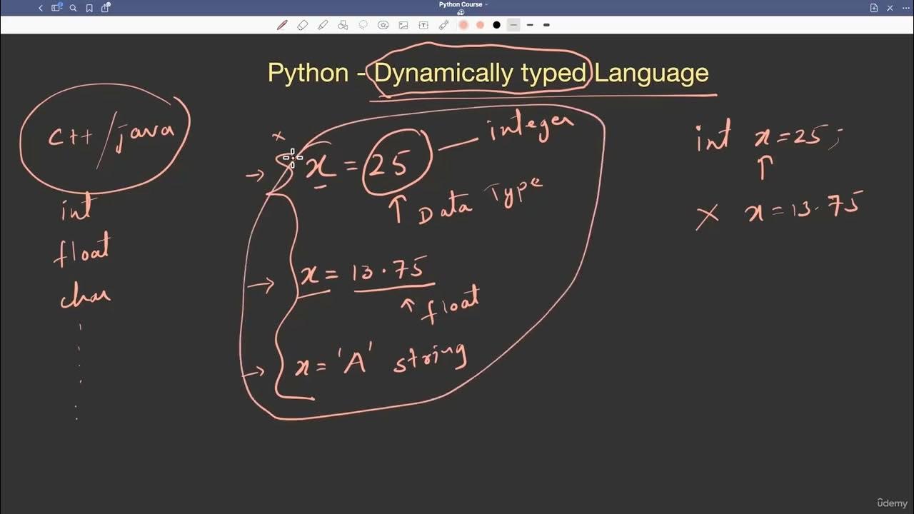 Python Dynamically Typed - YouTube