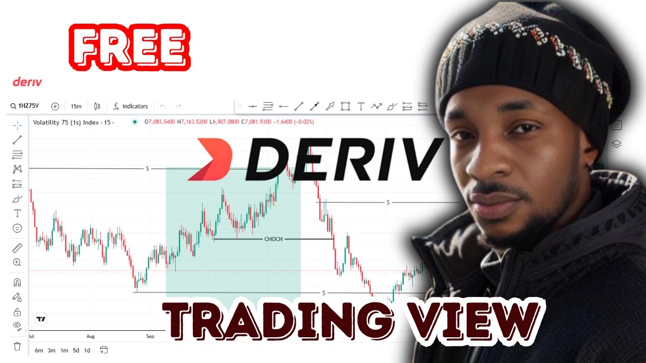 How To Get Free Deriv Trading View On Your Computer For Easy Analysis ...