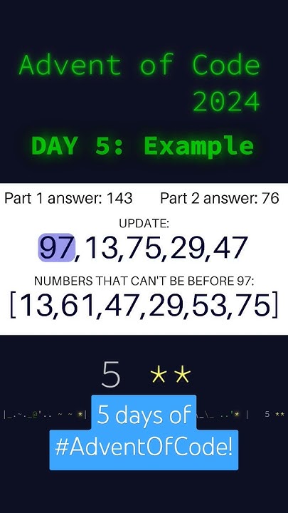 Advent of Code | Day 5: Print Queue | Example | Visualization #adventofcode - YouTube