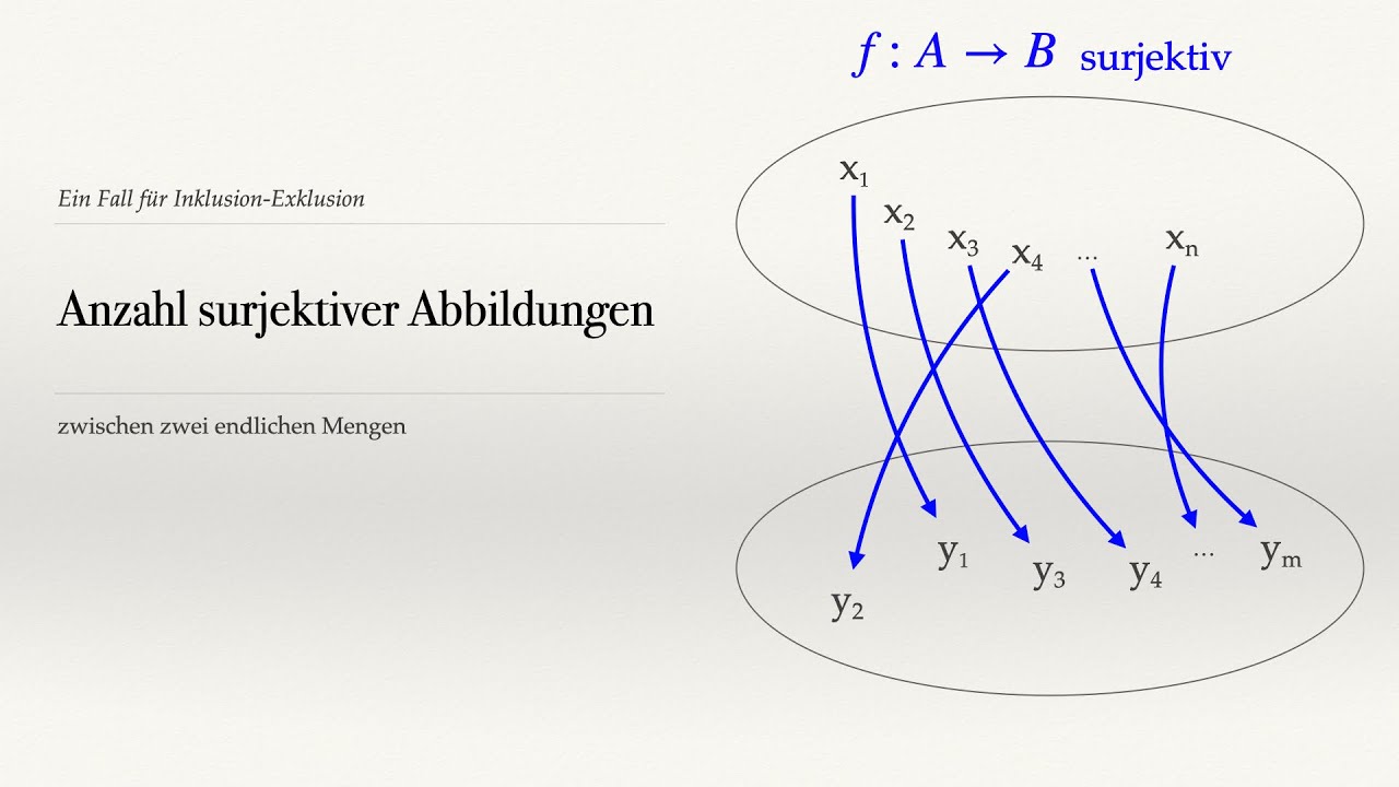 Anzahl surjektiver Abbildungen - YouTube