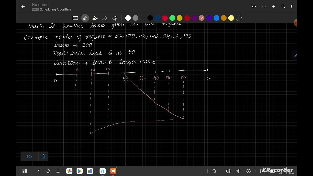 Look Disk Scheduling Algorithm Youtube