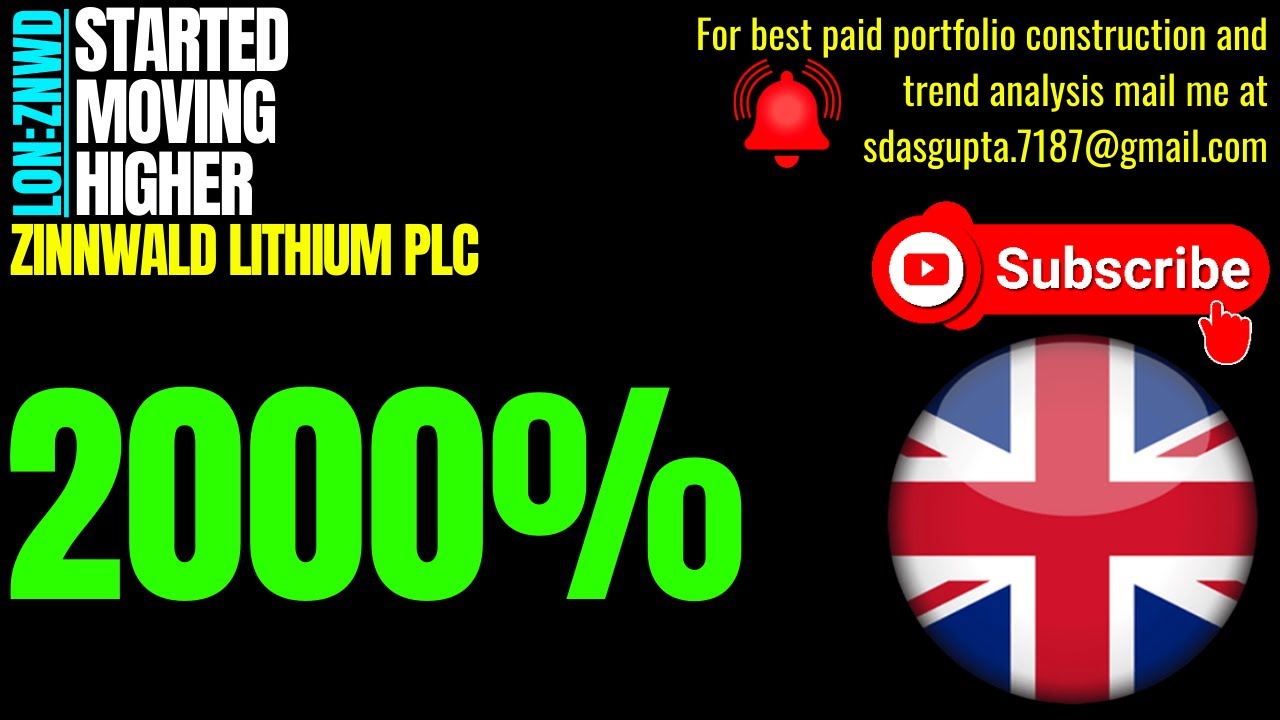 ZINNWALD LITHIUM PLC STARTED MOVING HIGHER | ZINNWALD LITHIUM SHARE ...