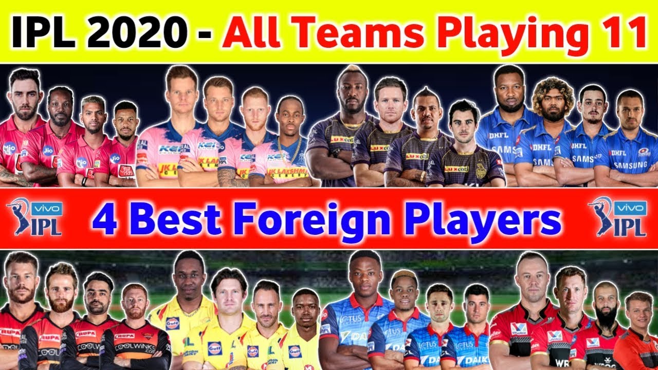IPL 2020 Playing 11 All IPL Teams 4 Foreign Players Who Will Be Part Of ...