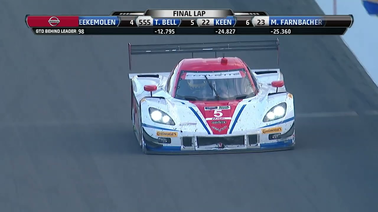 IMS Memory Lane | 2014 IMSA Brickyard Grand Prix Finish - YouTube