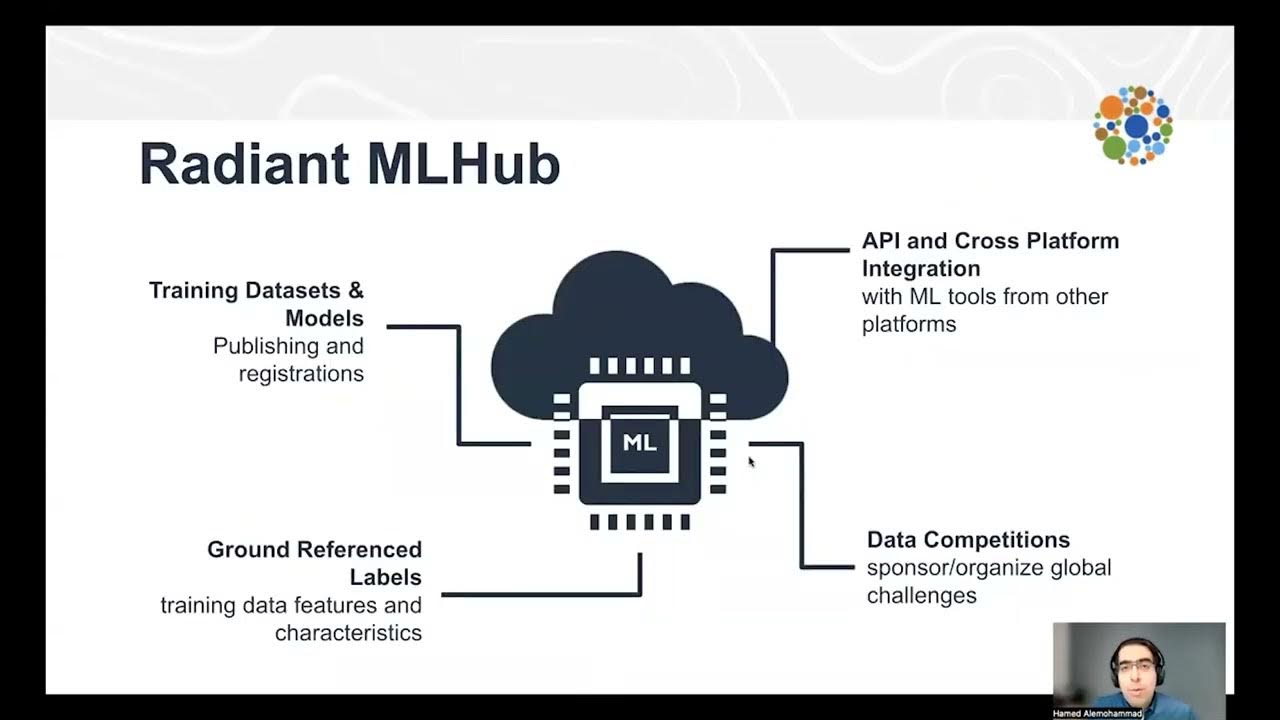Using STAC to Create Reproducible ML Workflows on Radiant MLHub - YouTube