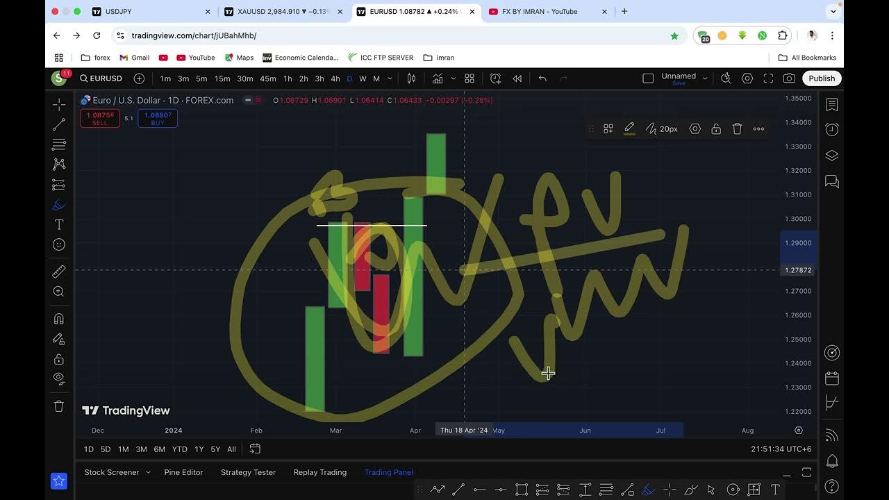 Valid POI, Best strategy ,how to market lock .[Fee SMC Course] [forex] সম্পূর্ণ বাংলায় PART 2,3 ...