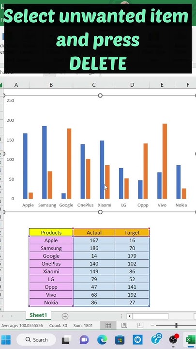 Amazing excel chart tricks #Shorts #excel - YouTube