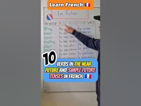10 verbs in the near future and simple future tenses in French. 🇨🇵 ...