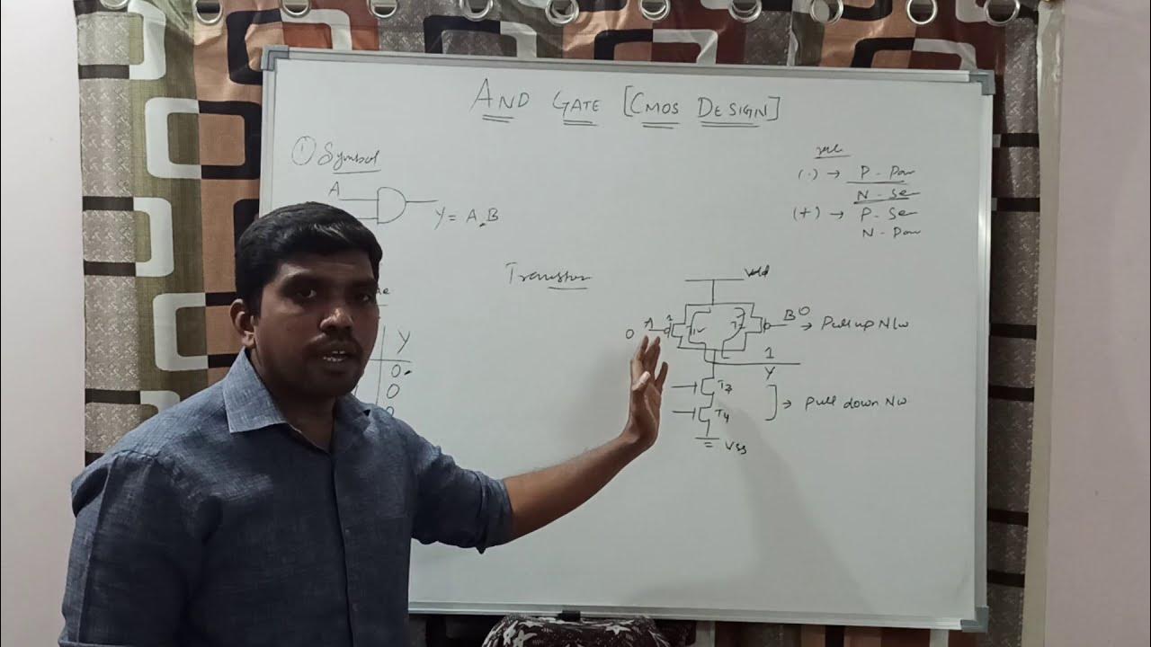 AND gate using CMOS | VLSI Design | S Vijay Murugan | Learn Thought - YouTube
