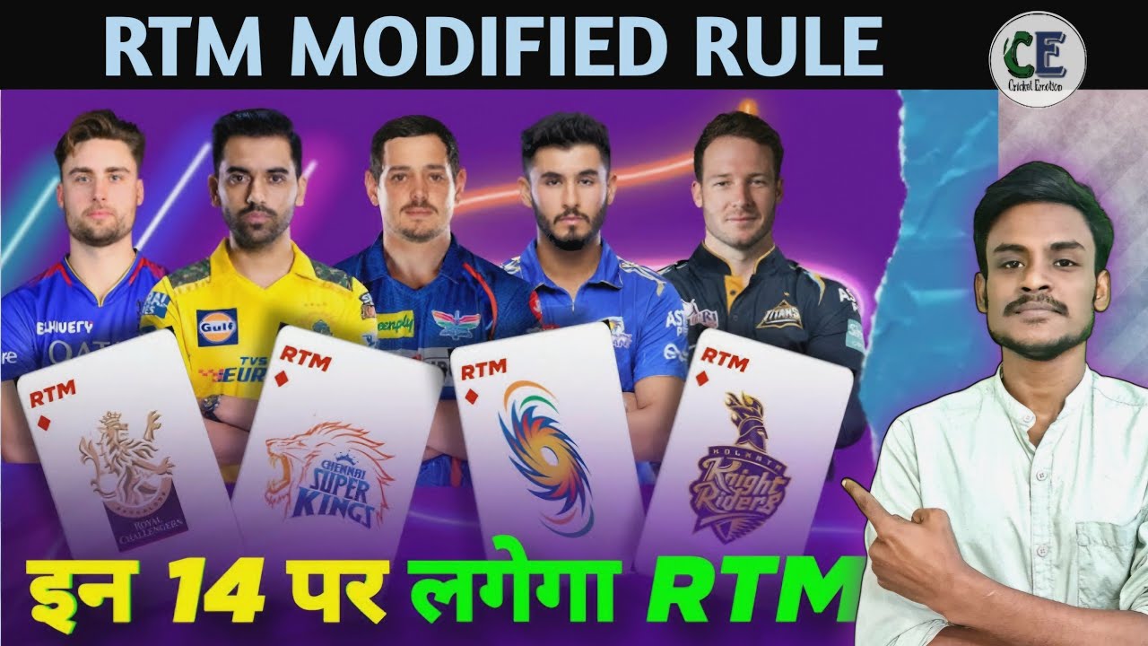Top RTM Players for All 10 Teams in IPL Auction 2025 | RTM Modified Rule - YouTube