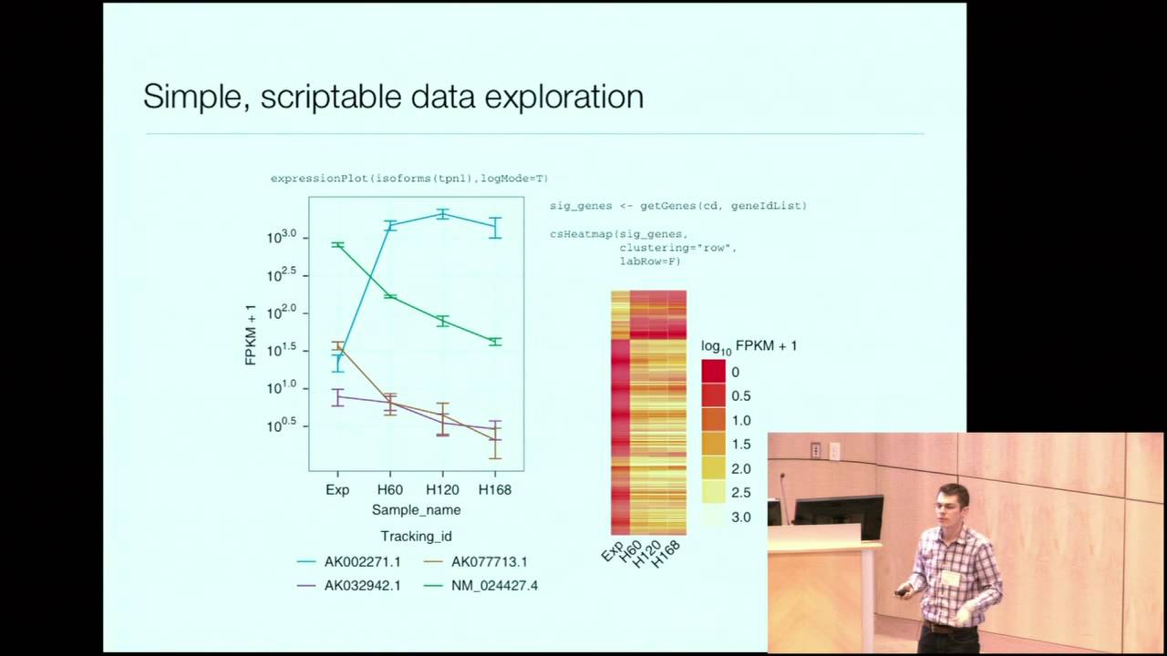VIZBI 2013: RNA sequencing - Cole Trapnell - YouTube