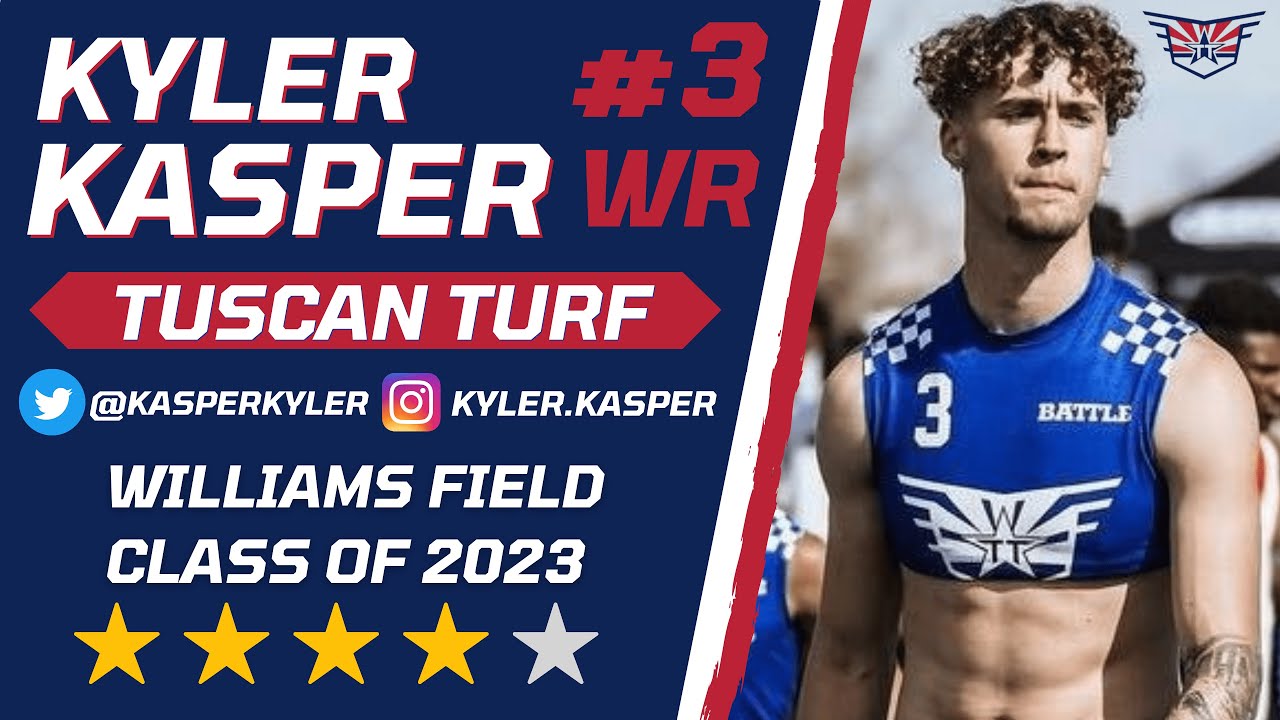Kyler Kasper Highlights 2022 - YouTube