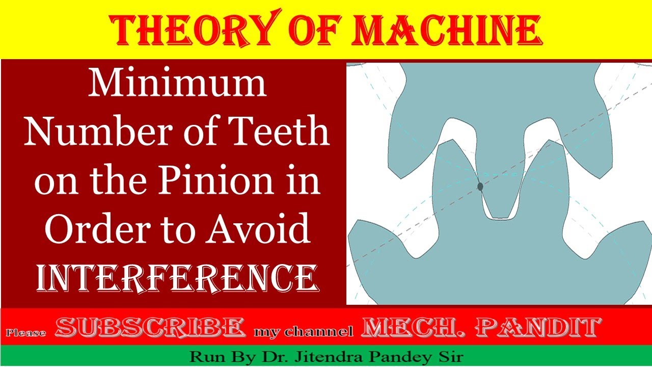 78 Minimum Number of Teeth on Pinion and Wheel - YouTube