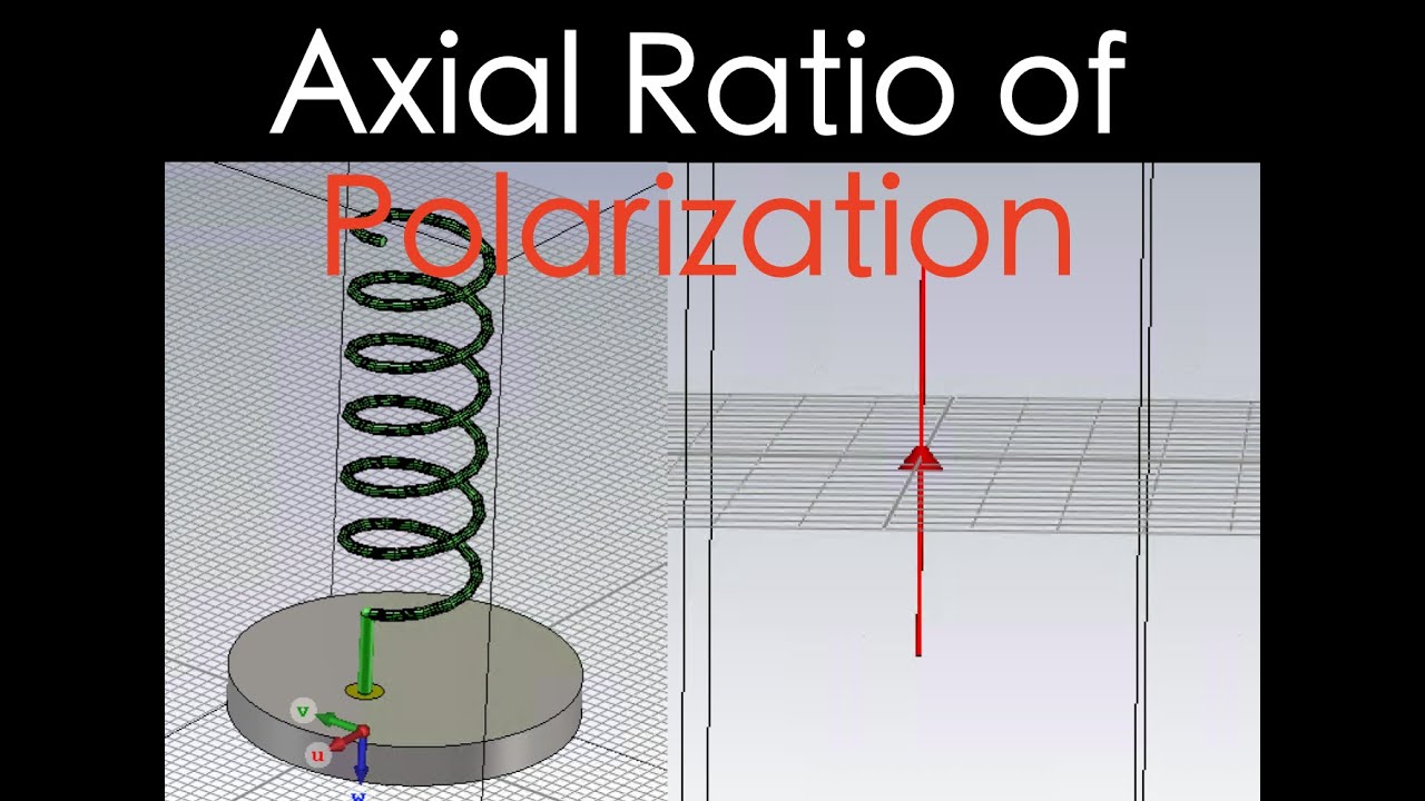 Axial Ratio of Polarization - YouTube