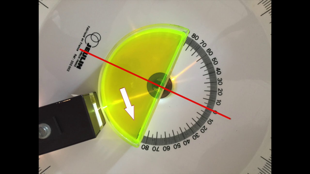 Angle limite de réfraction - Optique géométrique - YouTube
