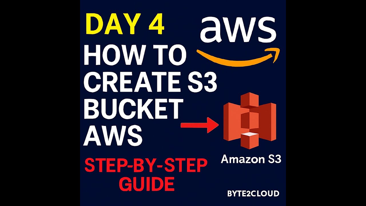 DAY 4 | How to Create S3 Bucket in AWS – Step-by-Step Guide for ...
