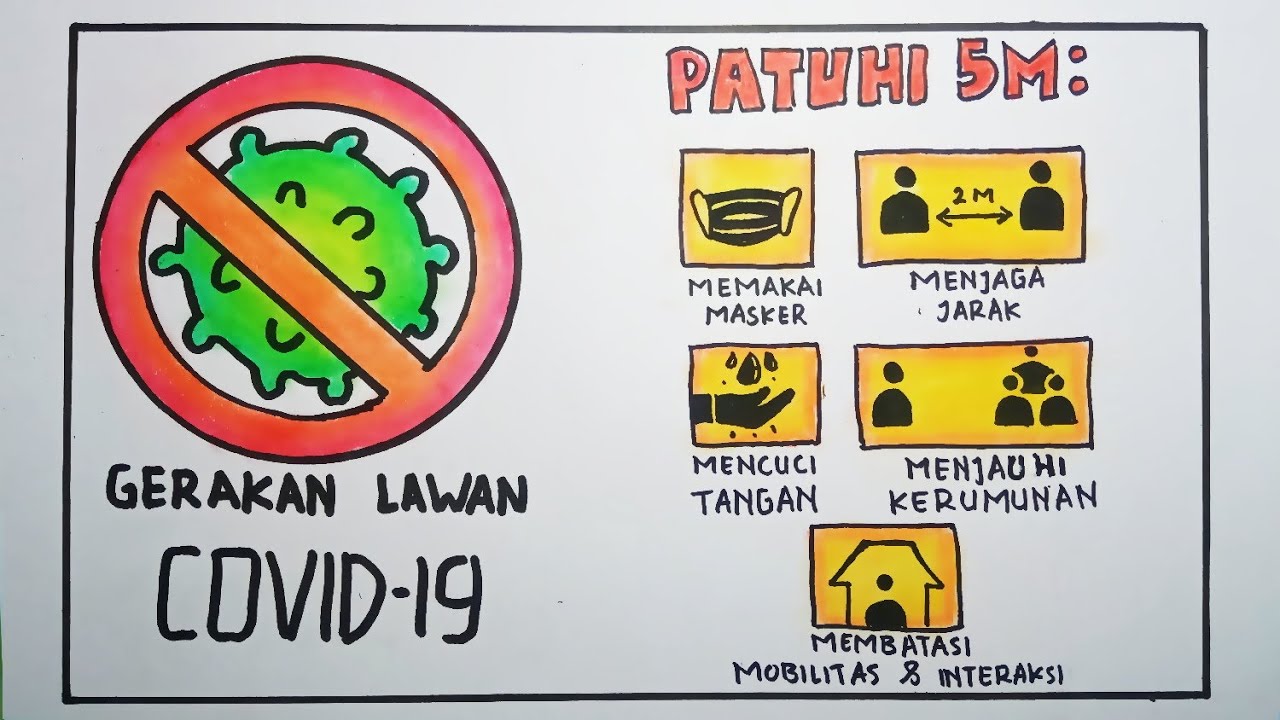Cara menggambar poster 5M,menggambar poster covid 19 - YouTube