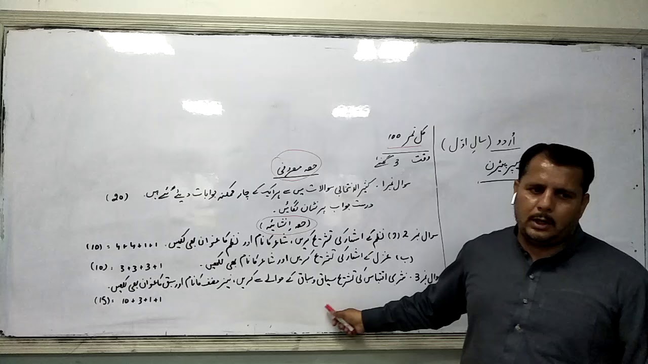Paper Pattern | Part 1 | By Prof. Saeed Zafar - YouTube