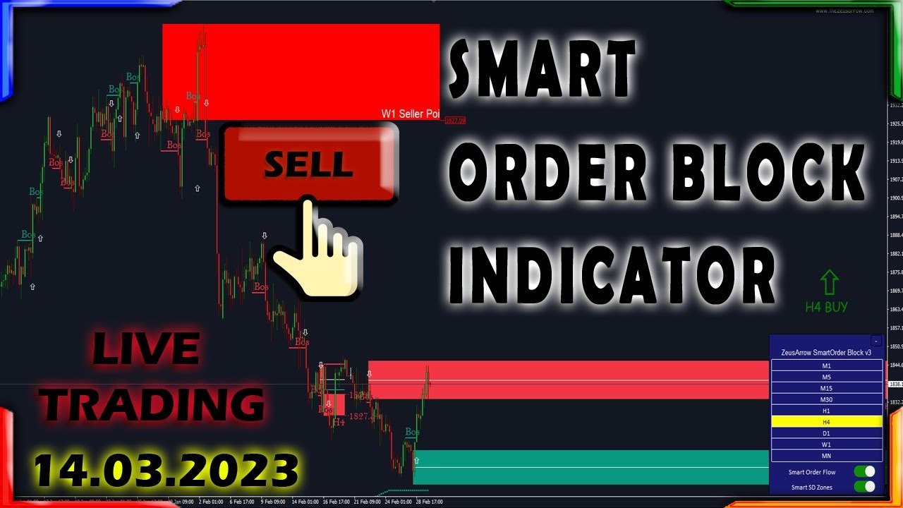 Smart Order Block Indicator Live Trade #forex #forexsignals #smartmoney ...