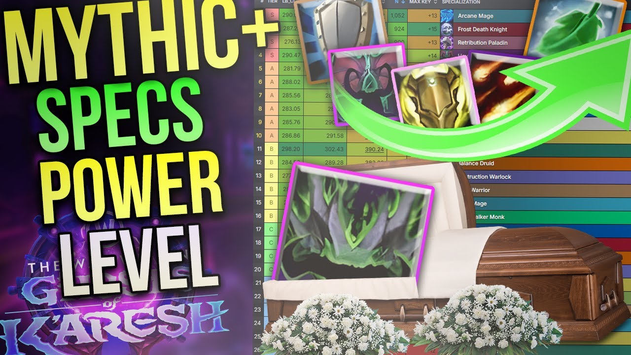 Season 3 Week 2.5 Mythic+ Specs Results & Popularity | RIP VDH? - YouTube