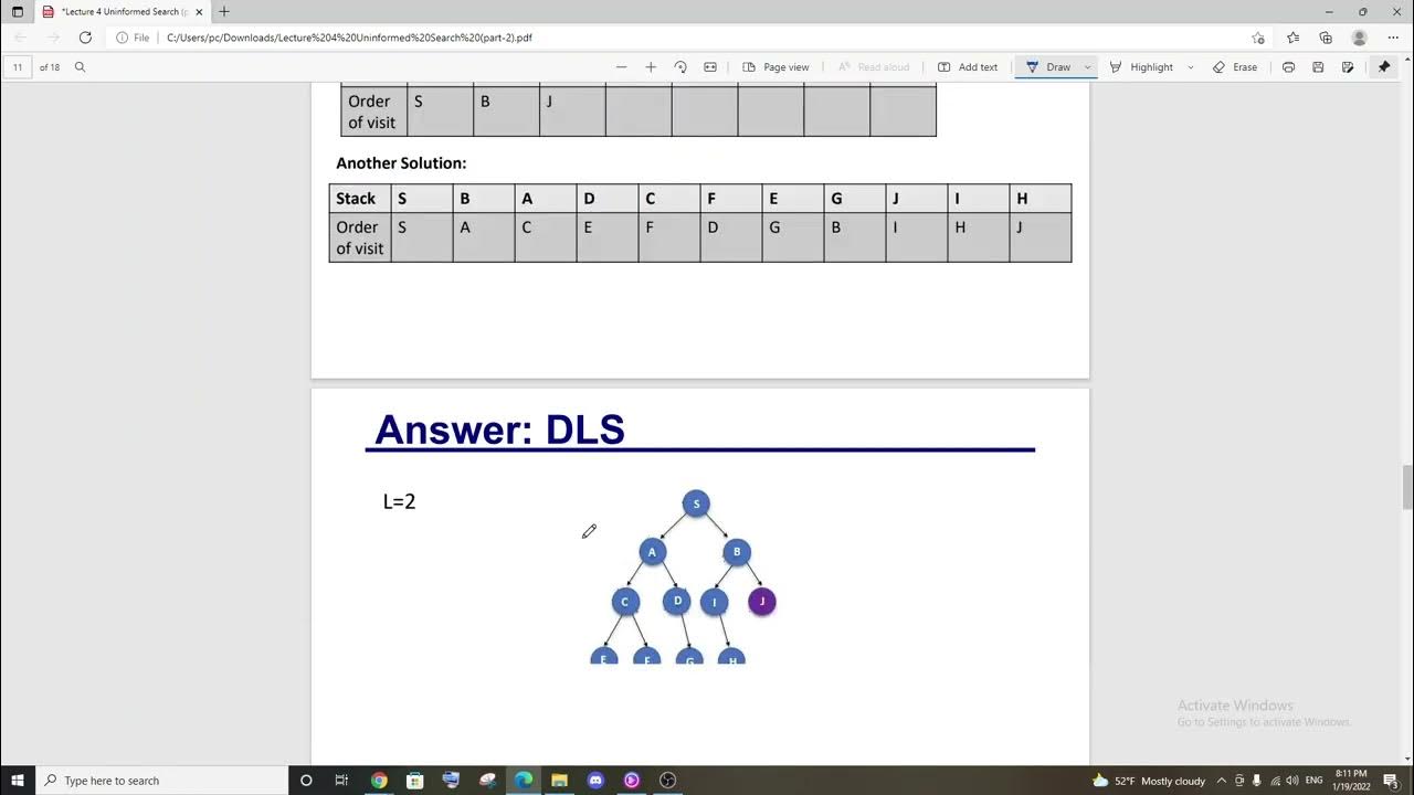 AI Final / Lecture 4 (DLS & UCS) - YouTube