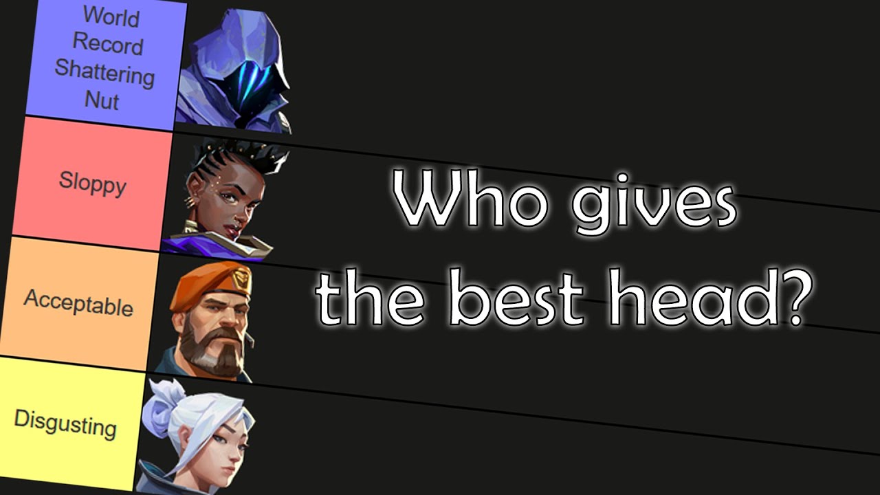 Ranking How Good Valorant Agents Are At Giving Head Tier List YouTube ranking-how-good-valorant-agents-are-at-giving-head-tier-list-youtube