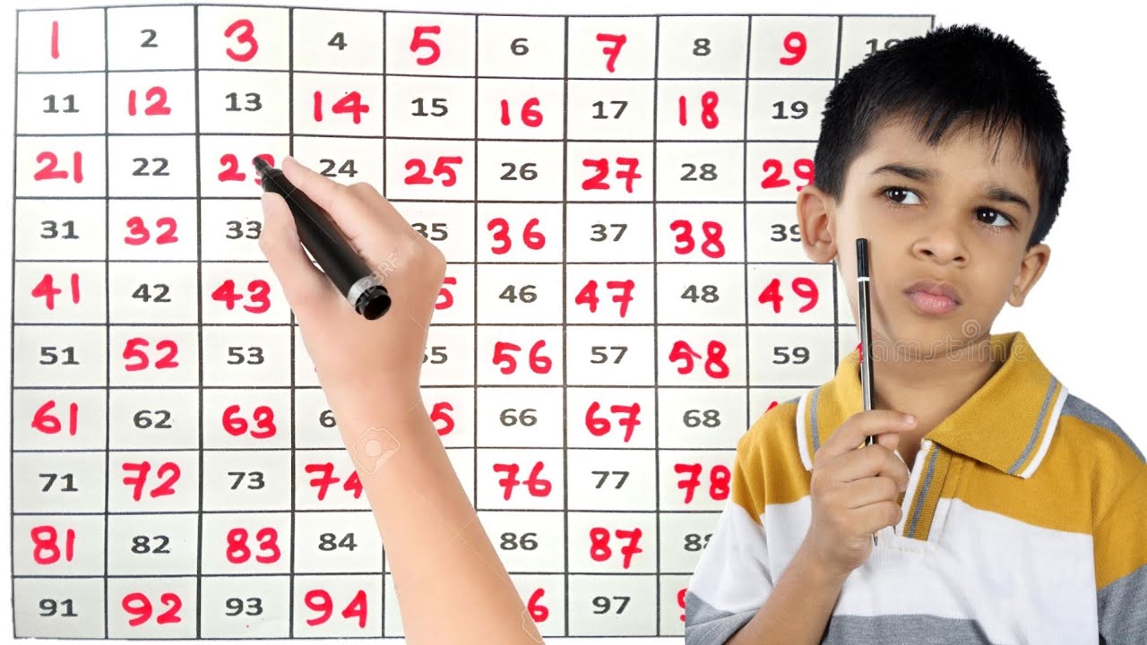 123 go | 123 go school | 12345 | counting | one to hundred tak | 123 ...