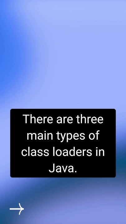 What is a Class Loader in Java? Most frequently asked Interview Question #shorts - YouTube