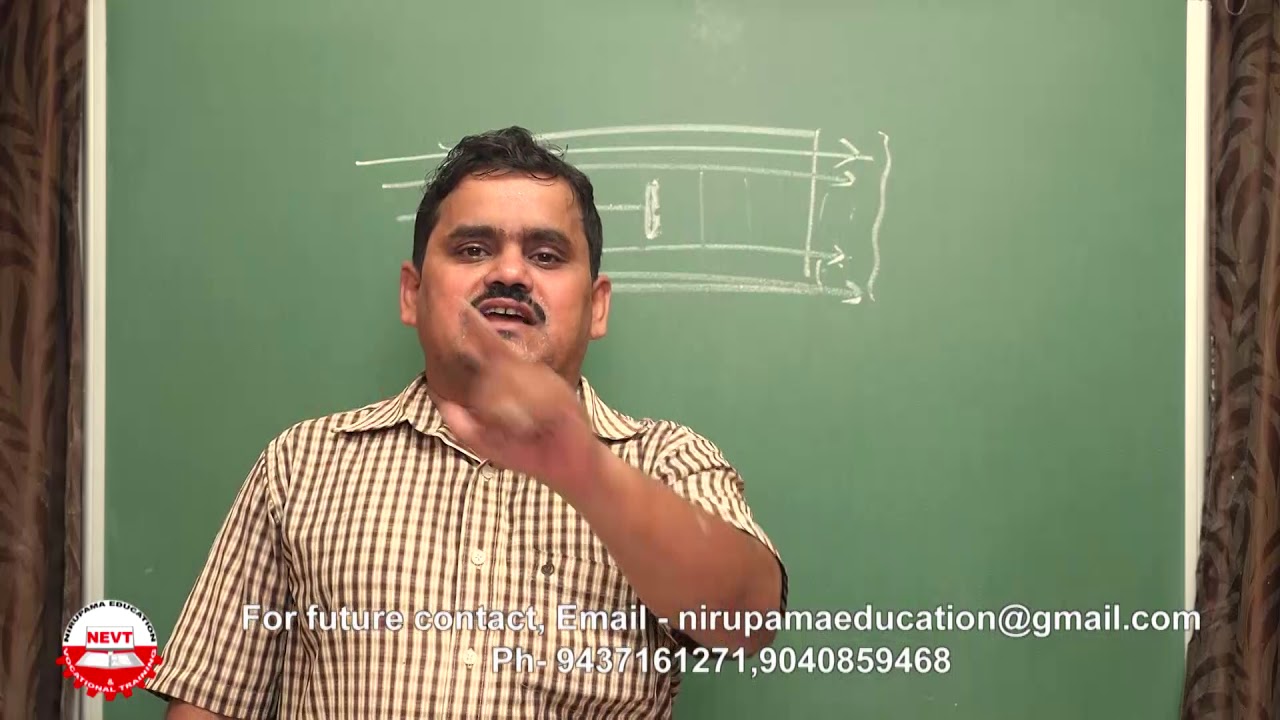 Sound class 9 | F | Audible Range | Applications of Ultrasound | Sonar ...