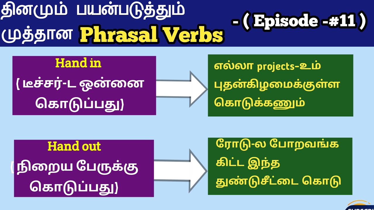 Daily Use Phrasal Verbs Spoken English In Tamil Part 11 YouTube daily-use-phrasal-verbs-spoken-english-in-tamil-part-11-youtube