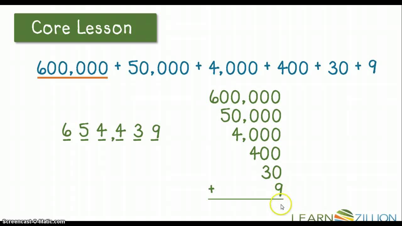 Reading And Writing Numbers In Expanded Form M 4 NBT 2 C YouTube reading-and-writing-numbers-in-expanded-form-m-4-nbt-2-c-youtube