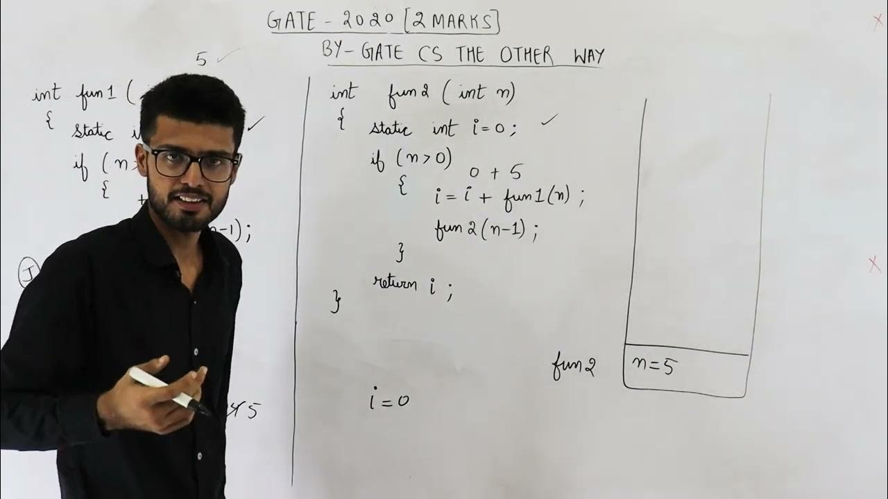 Gate 2020 pyq C Programming | Consider the following C functions. int fun1(int n) { static int i ...