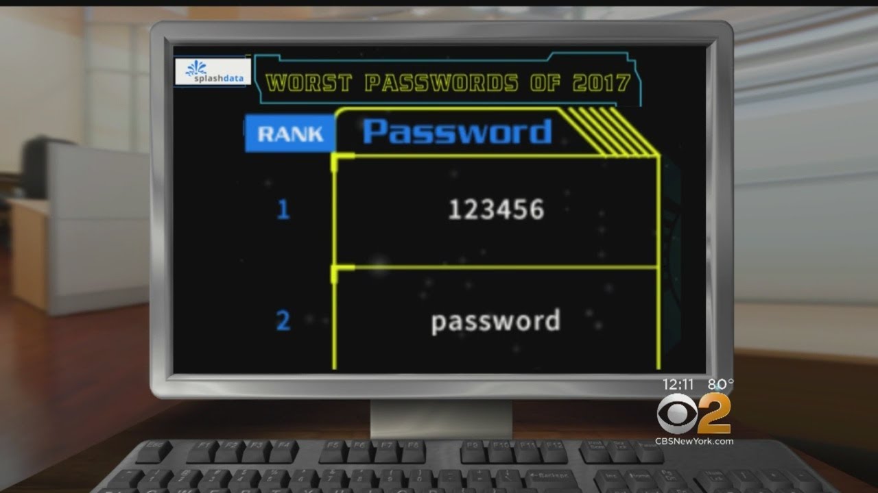How To Create A Strong Password - YouTube